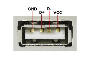 从零开始学USB（二、基础知识2）_usb的shell引脚-CSDN博客